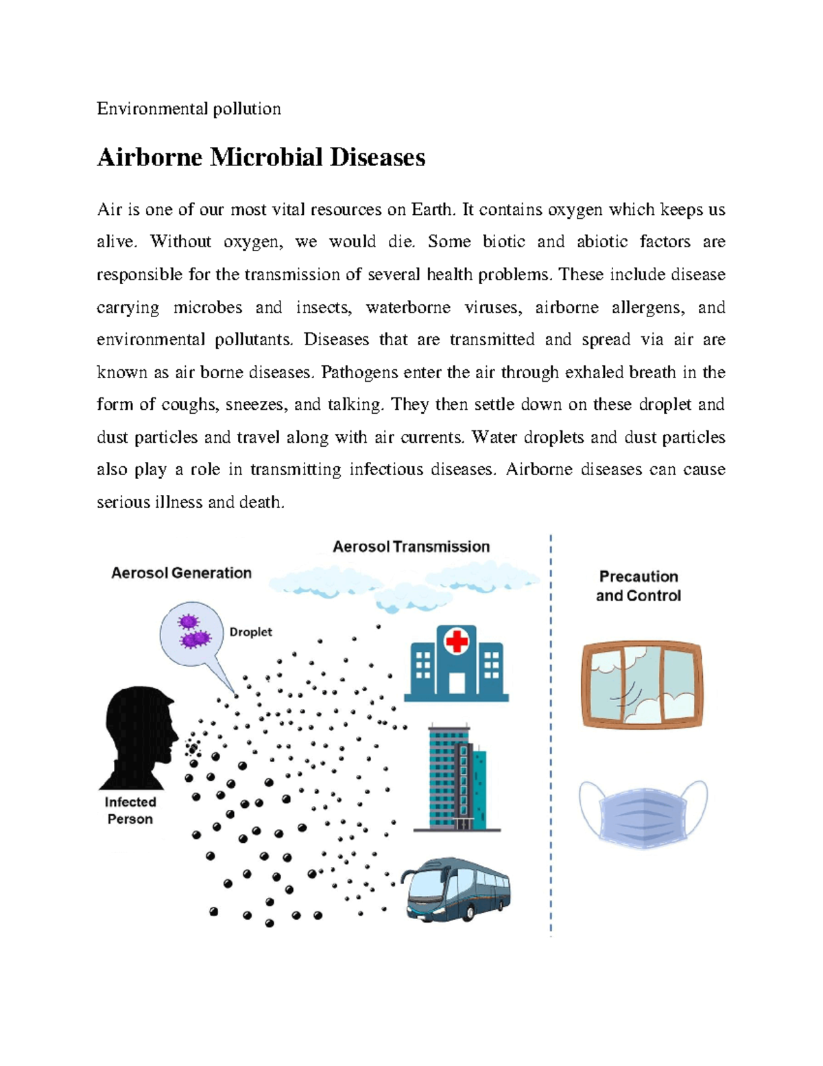 Airborne Microbial Diseases - Environmental pollution Airborne ...