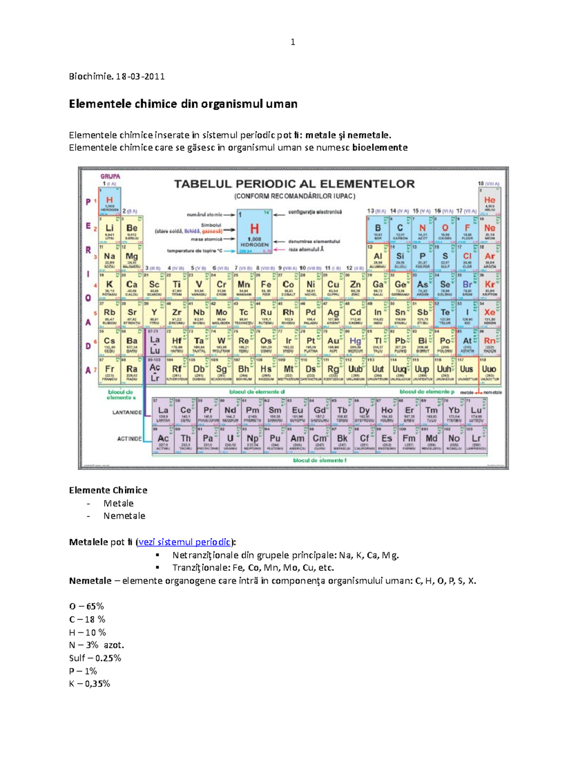 Elemente chimice din organismul uman - Biochimie. 18-03- Elementele ...