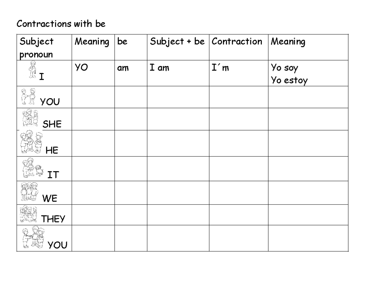 Contractions with be - practica - Ingles - Contractions with be Subject ...