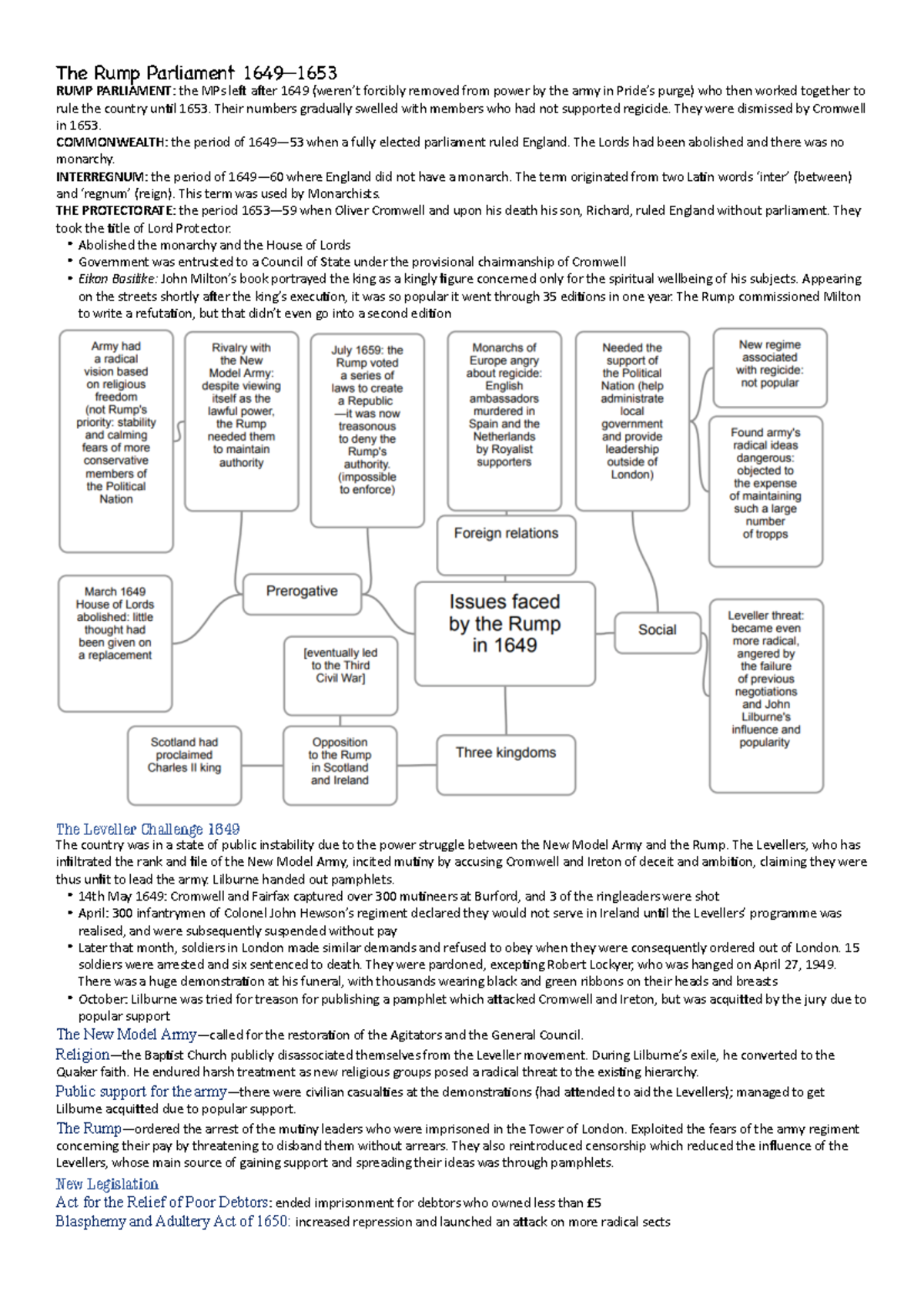 A2 Stuarts Revision notes - The Rump Parliament 1649— RUMP PARLIAMENT ...