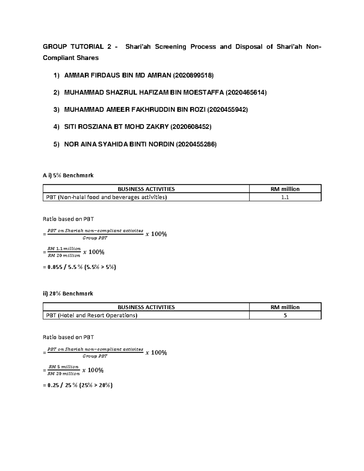 ISB656 Group Tutorial Shariah Screening Process 28 JUNE 2022 - GROUP ...
