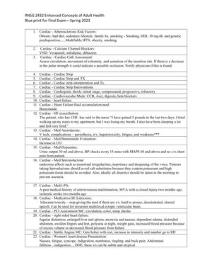 AMCP-Format-Dossiers - The AMCP Format for Formulary Submissions ...