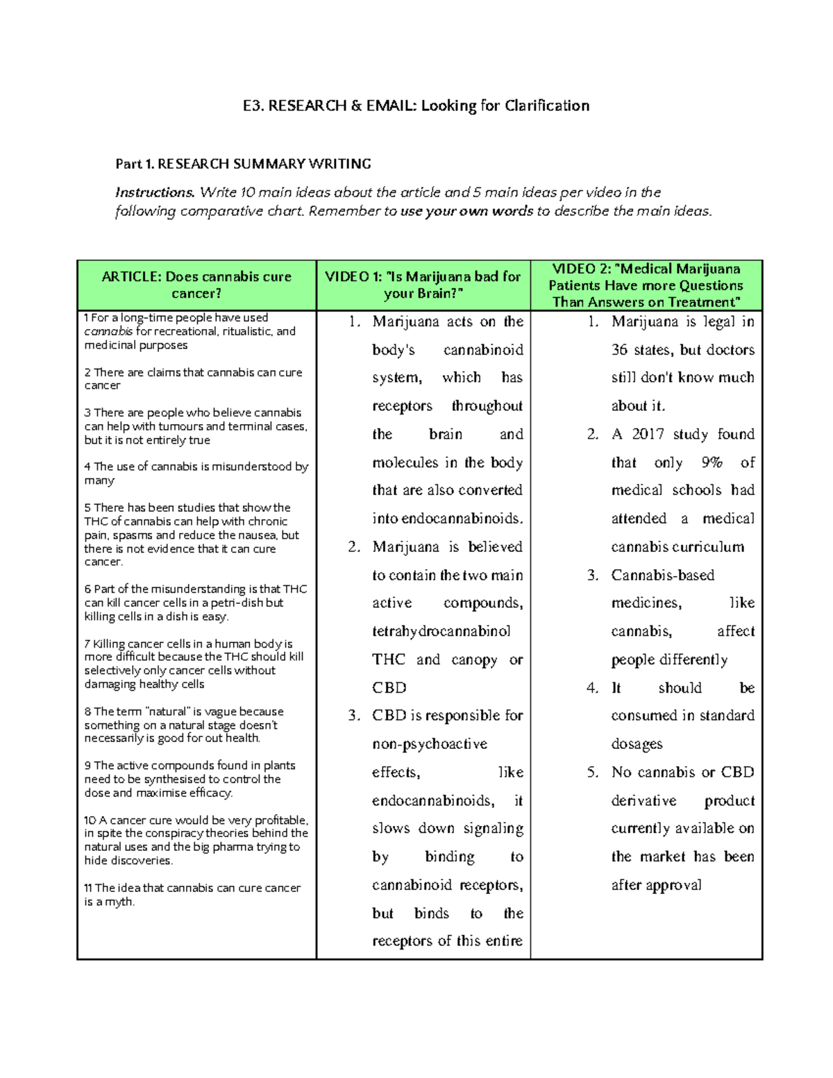 E3 Email clarification - E3. RESEARCH & EMAIL: Looking for ...