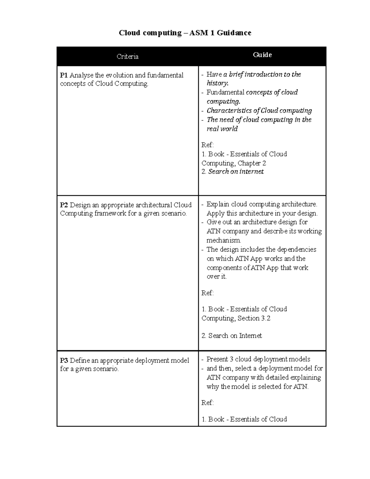 Assignment 1 - Guide - asd - Cloud computing – ASM 1 Guidance Criteria Guide P1 Analyse the ...