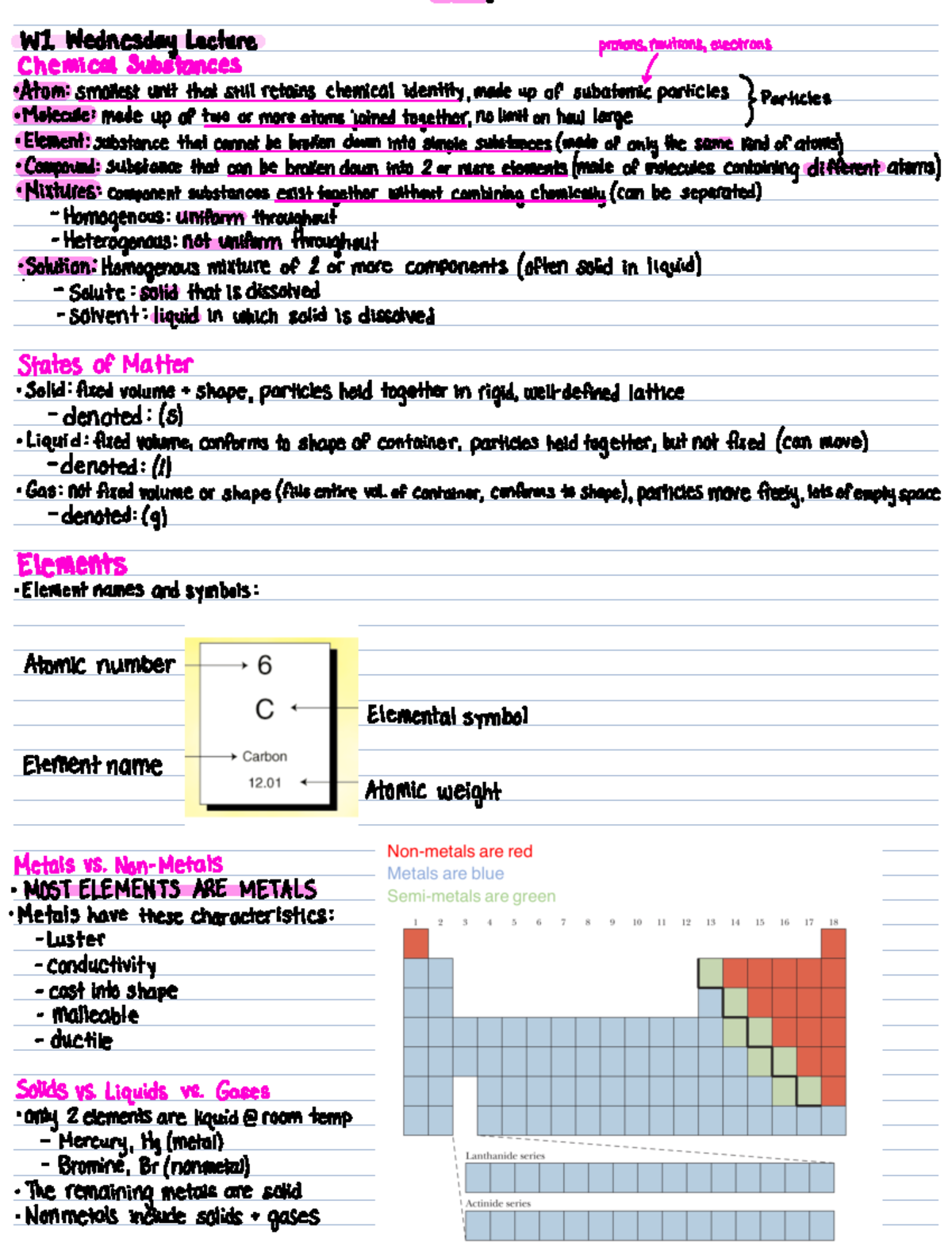 Gen Chem 1 - Elements, Atoms, etc - g WI Wednesday Lecture ...
