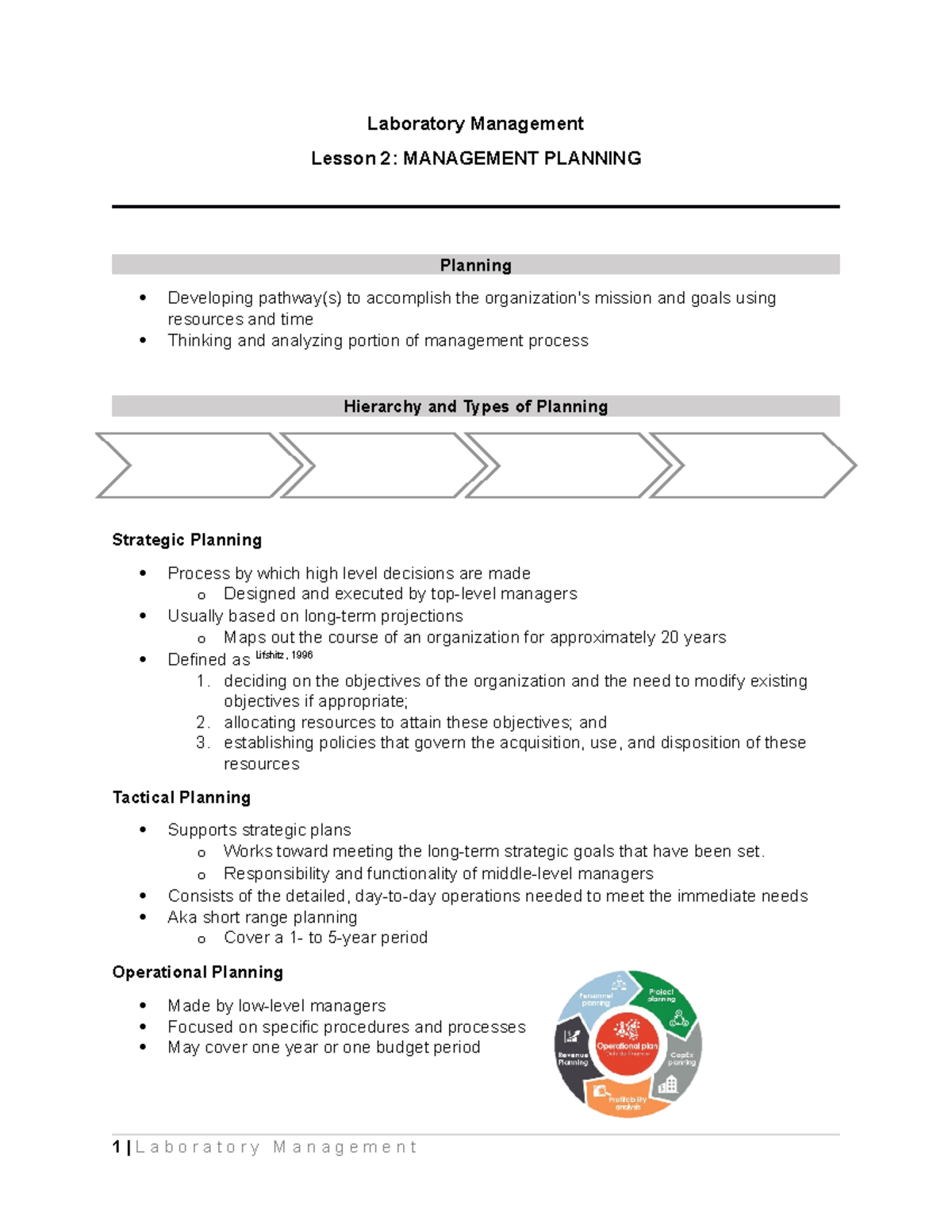 Laboratory Management Module 2: Planning Management - STRATEGIC ...