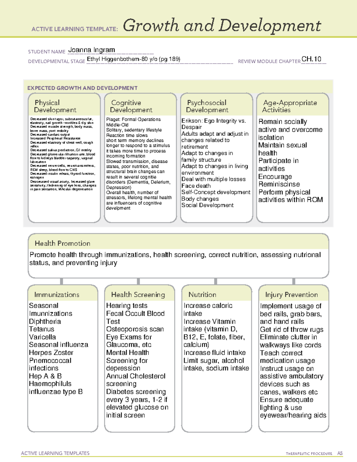 80 year old Growth & Development - NUR-101-140 - ACTIVE LEARNING ...