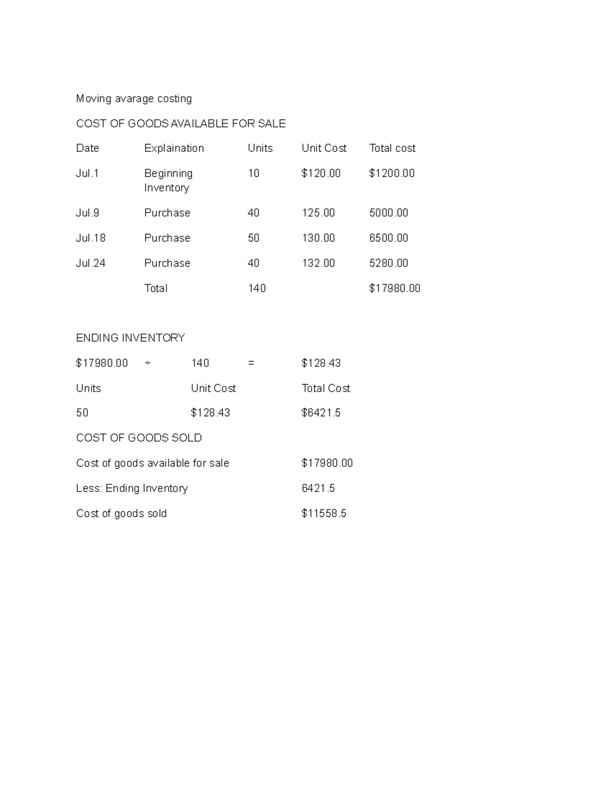 Moving avarage costing - Moving avarage costing COST OF GOODS AVAILABLE ...