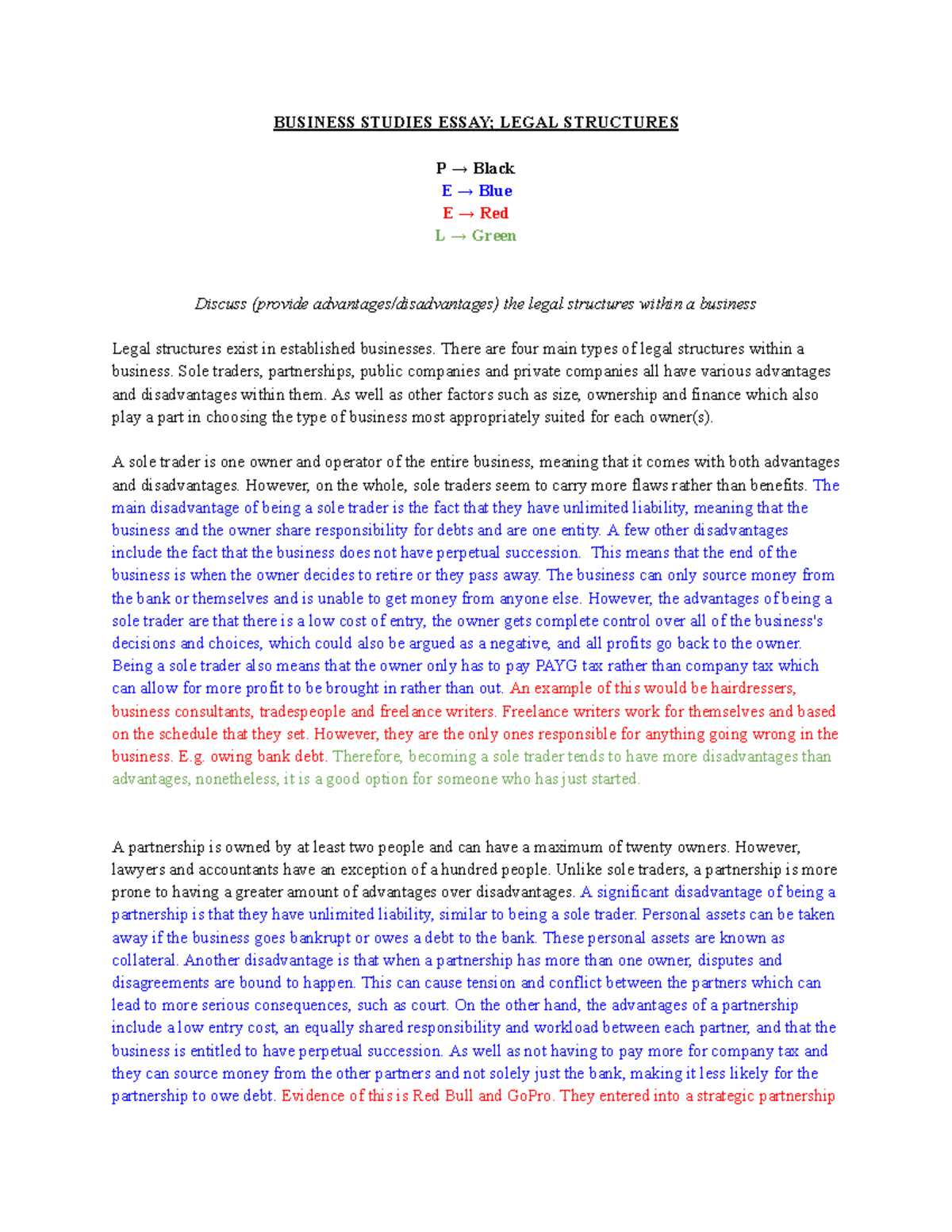 Business Studies Essay: Legal Structure - BUSINESS STUDIES ESSAY; LEGAL ...