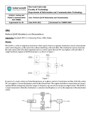 Case study - Multi-tone Modulation - CASESTUDY Multi-tone Amplitude ...