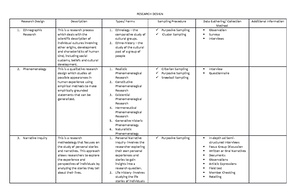 Supplemental Filipino High School Grade 7 3rd Q - Filipino Baitang 7 ...