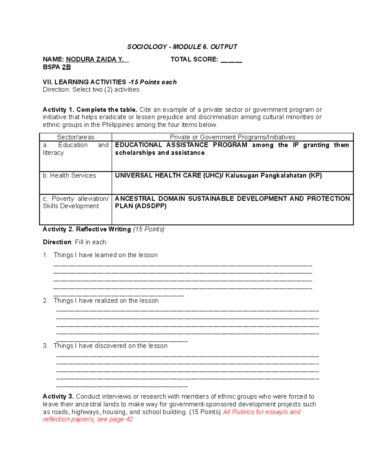 Sociology 6 - SOCIOLOGY - MODULE 6. OUTPUT NAME: NODURA ZAIDA Y. TOTAL ...