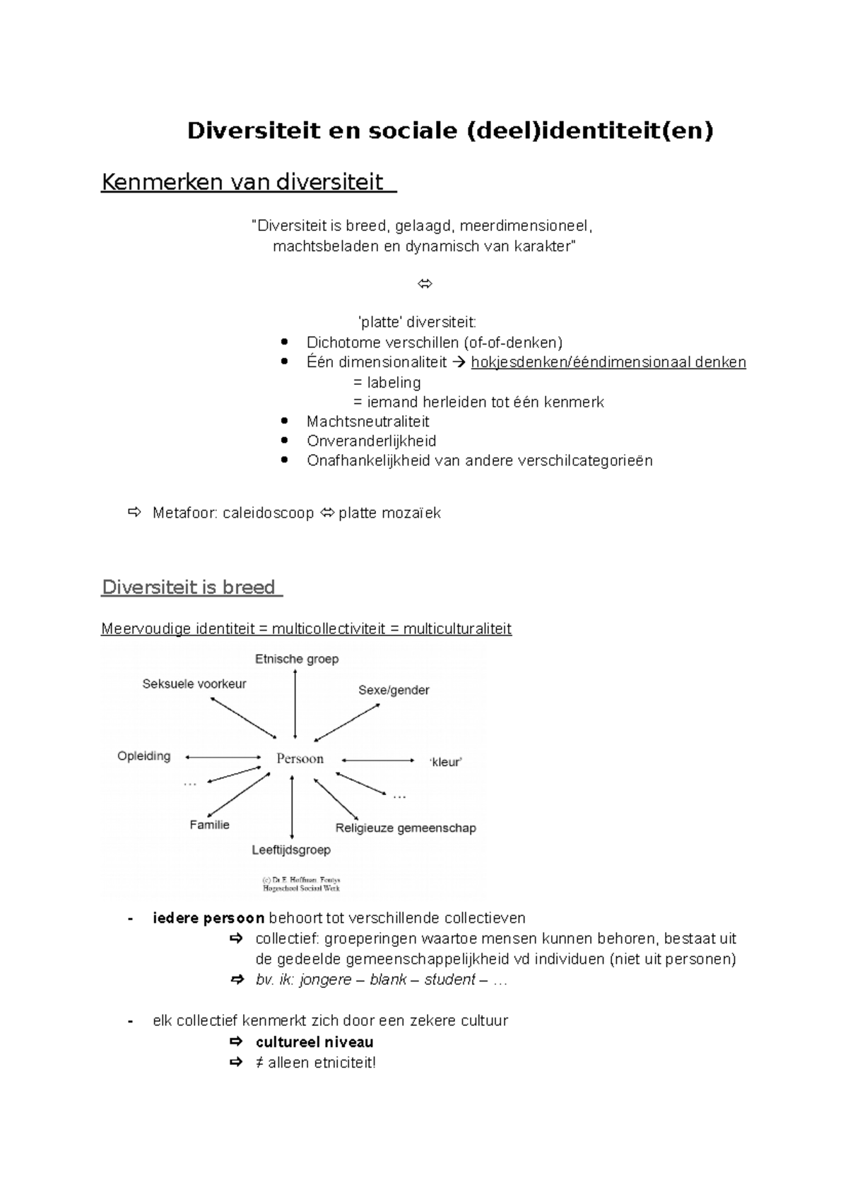Samenvatting DIV - Diversiteit en sociale (deel)identiteit(en) Kenmerken van diversiteit - Studocu