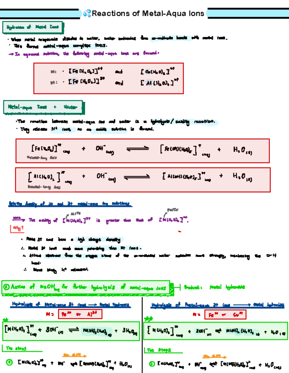 Reactions of Metal-Aqua Ions Notes - 💦 Reactions of Metal-Aqua Ions ...