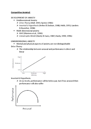 Sport Confidence - 2 - Self Confidence 2 VEALEY 1986 MODEL Self ...