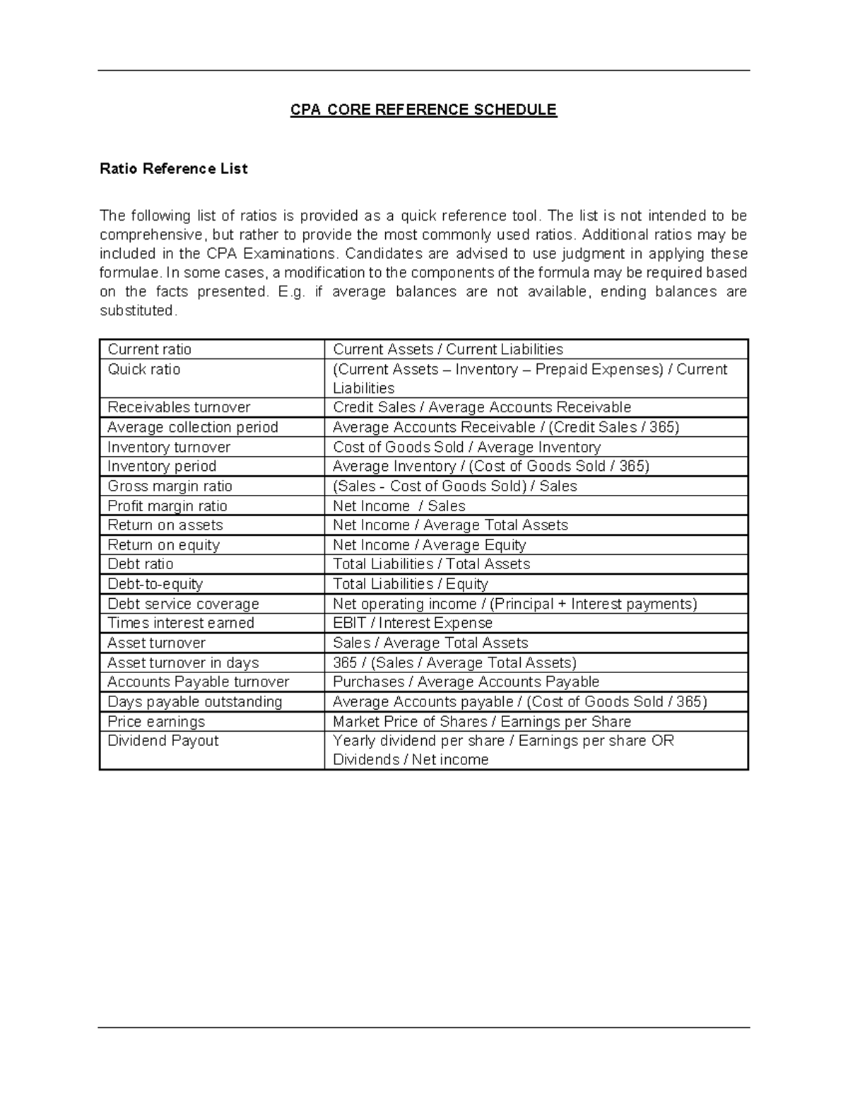 CPA Core Reference Formulas - CPA CORE REFERENCE SCHEDULE Ratio Reference List The following ...