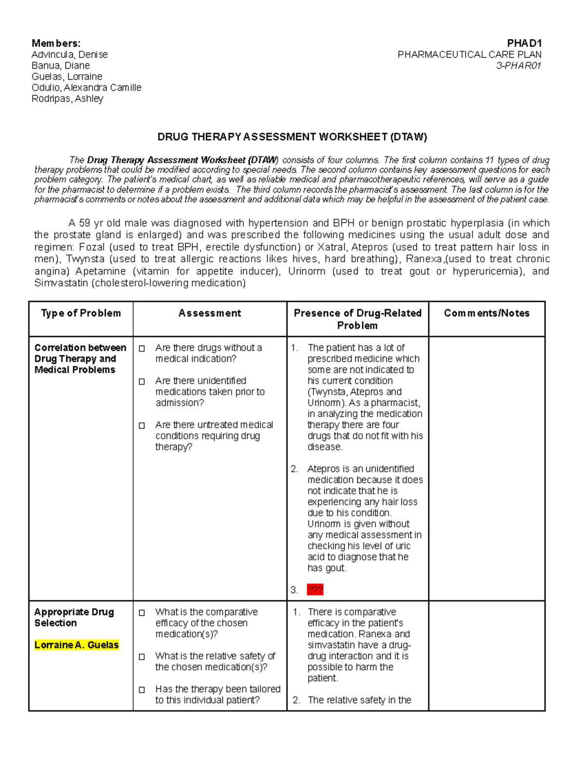 PHAD1 Pharmaceutical-CARE-PLAN ver-1 - Advincula, Denise Banua, Diane ...