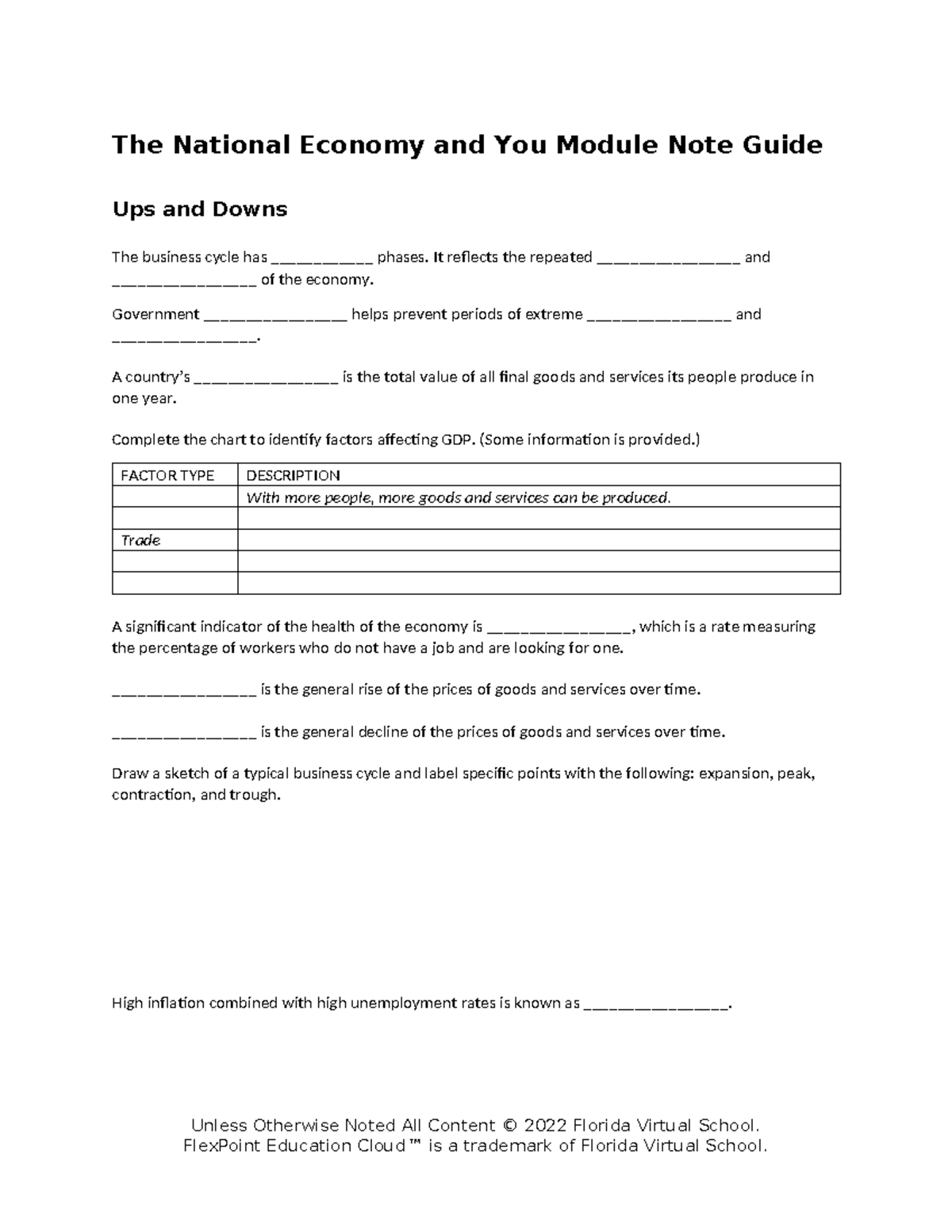 The national economy and you module note guide fin - The National ...