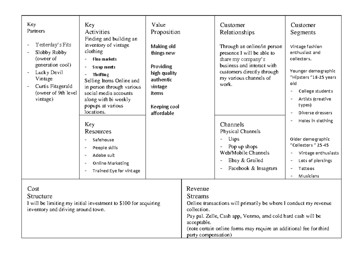 Business Model Canvas - Key Partners - Yesterday’s Fits - Slobby Robby ...