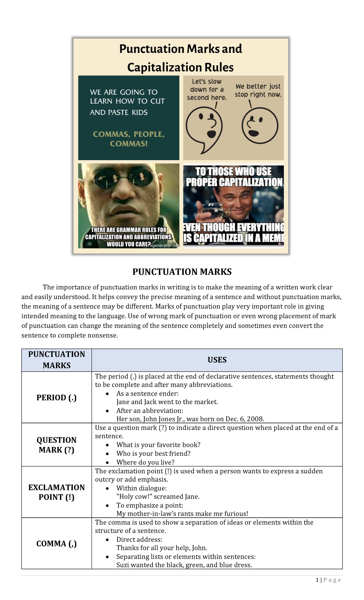 Punctuation Marks and Capitalization Rules - PUNCTUATION MARKS The ...