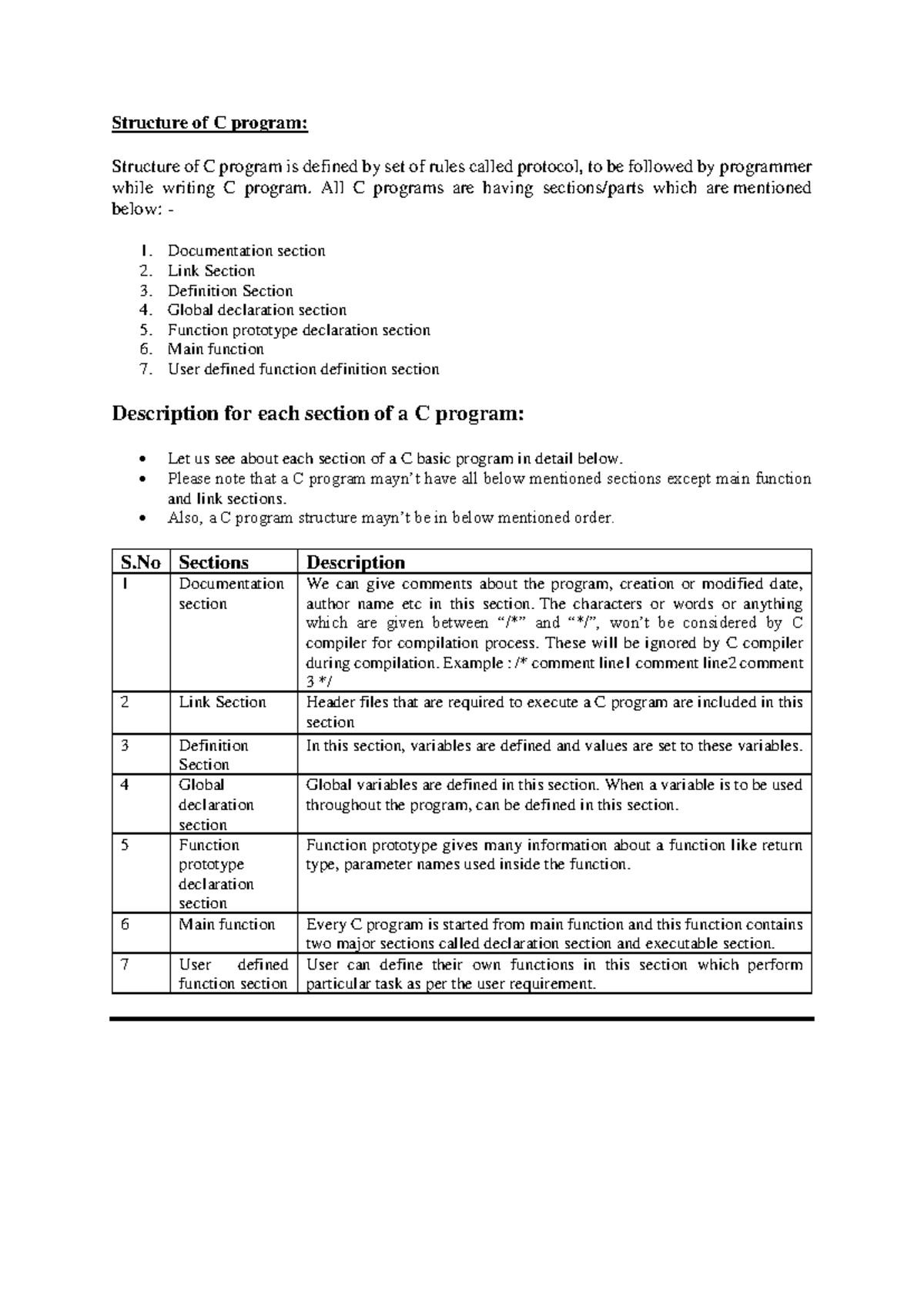 C Day 1 C Basic Notes Structure Of C Program Structure Of C Program Is Defined By Set Of