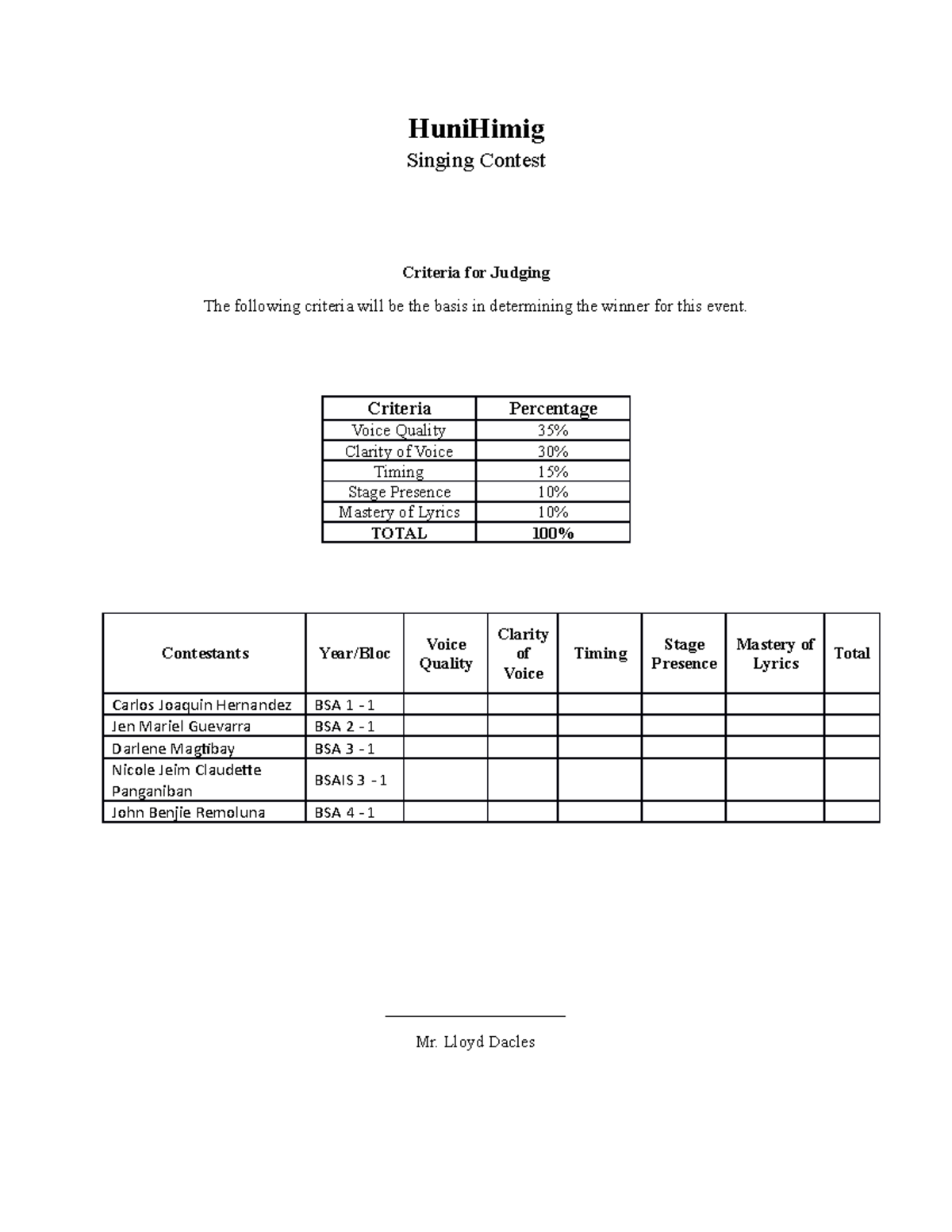 Criteria For Singing Contest Vrogue co