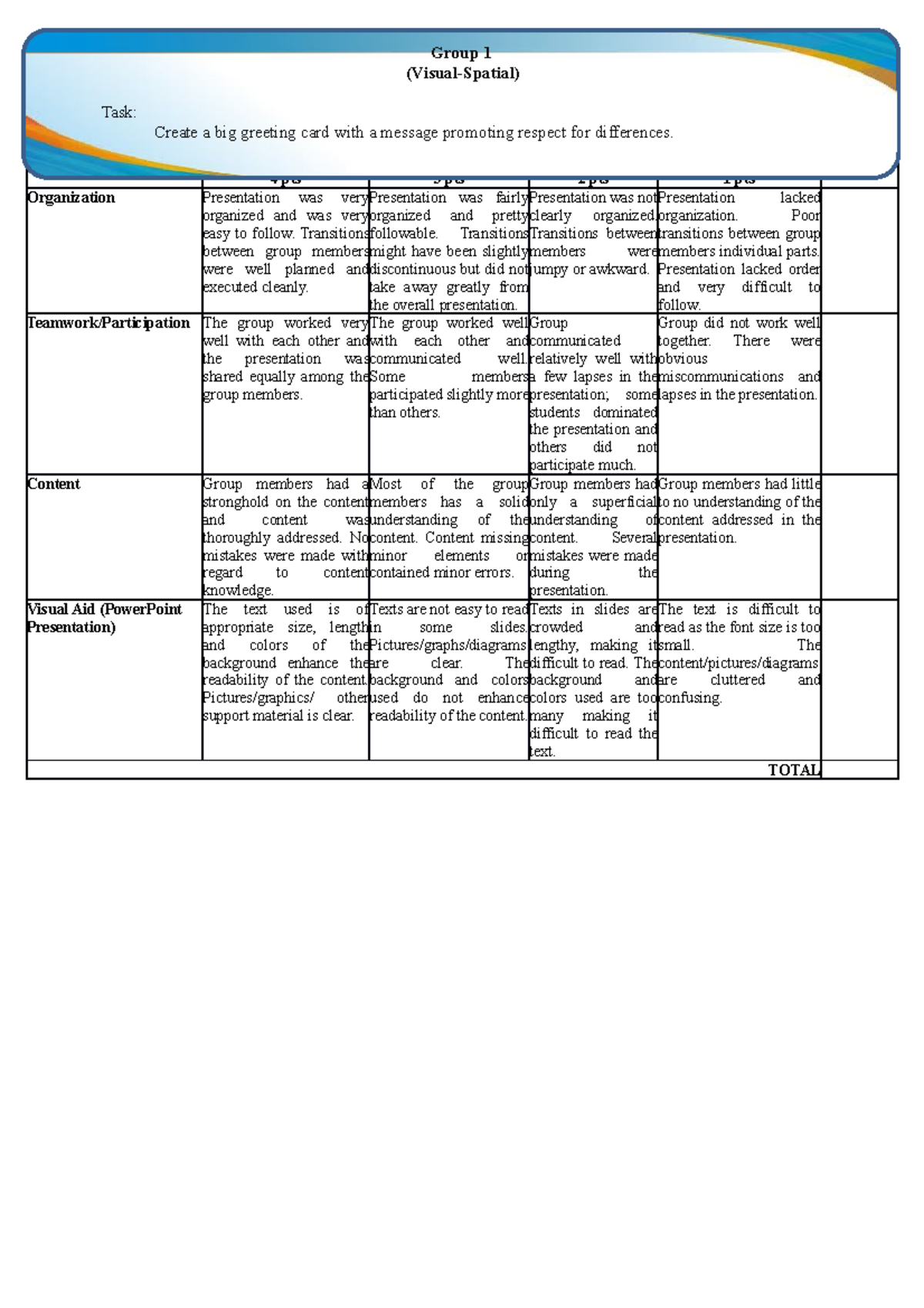 FOR TASK CARD IN ENGLISH ACTIVITY - Excellent 4 pts Good 3 pts Fair 2 ...