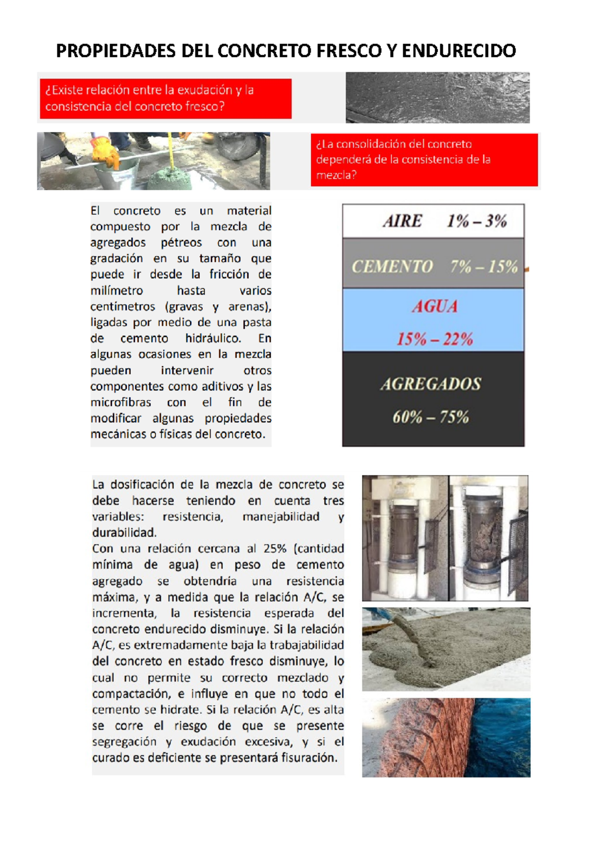 Semana 5. Propiedades DEL Concreto Fresco Y Endurecido - Concreto I ...