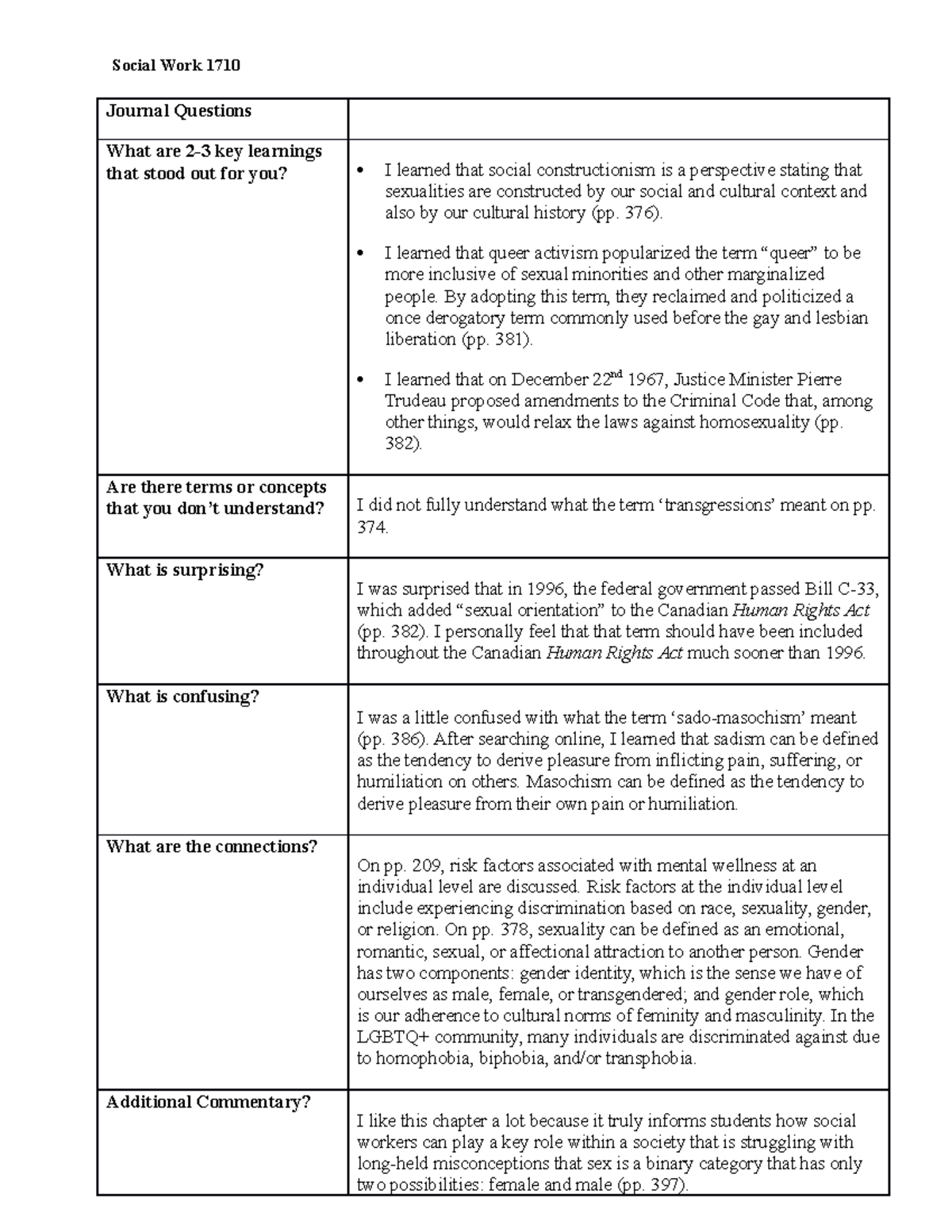 Journal Week 11 - Social Work 1710 Journal Questions What are 2-3 key ...