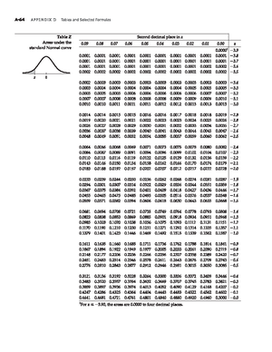 MATH 134C - Homework 5 - PROBLEMS 14 Obtain monthly stock prices for 5 ...