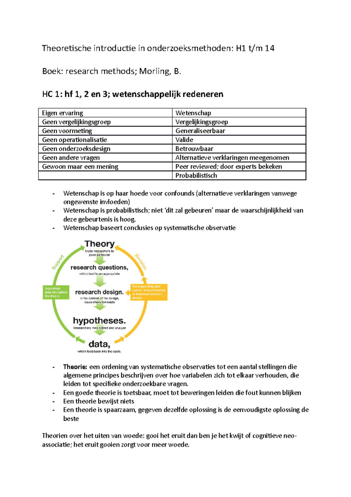 Praktische introductie - Theoretische introductie in onderzoeksmethoden ...