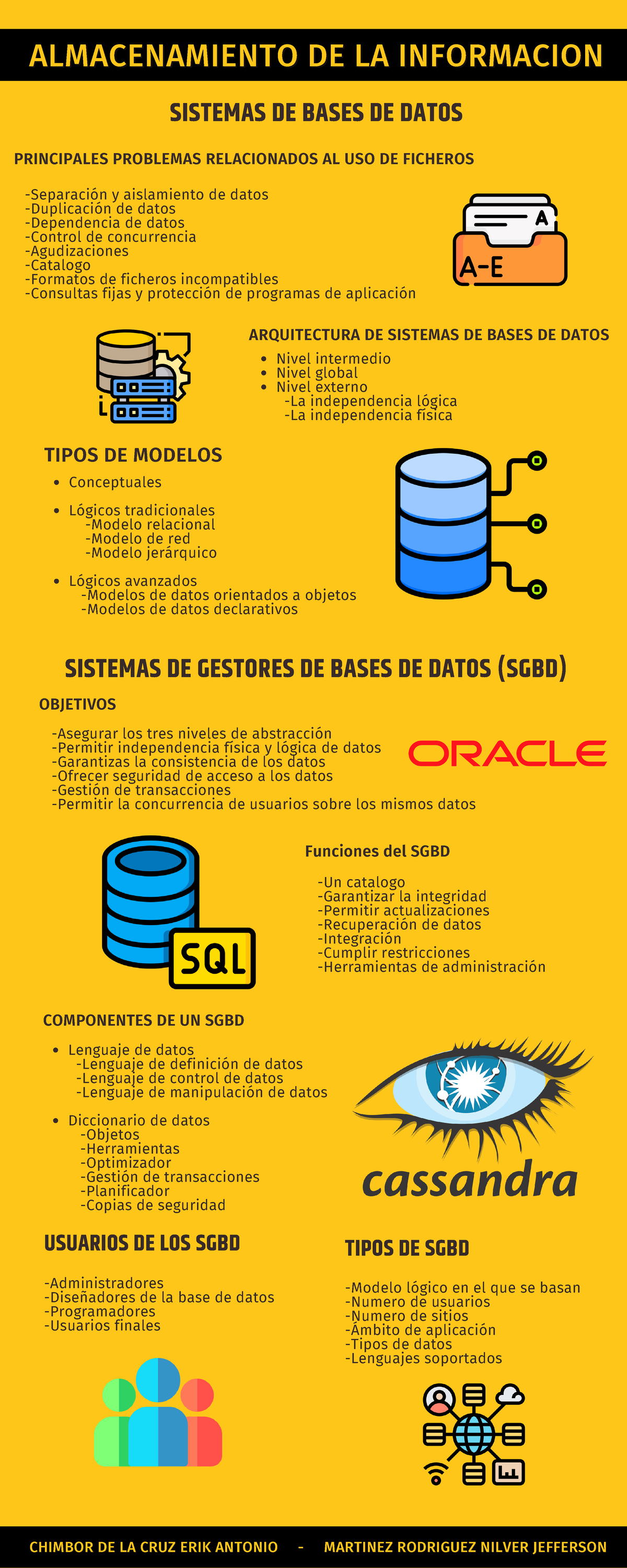 Almacenamiento DE LA Información -Separación y aislamiento de datos -Duplicación de datos - Studocu