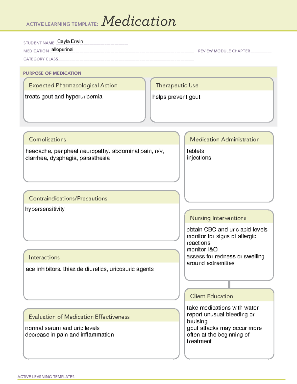 Allopurinal - ati templates - ACTIVE LEARNING TEMPLATES Medication ...