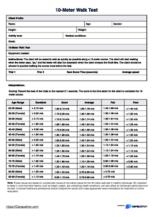 Chronological age vs biological maturation - BRIEF REVIEW CHRONOLOGICAL ...