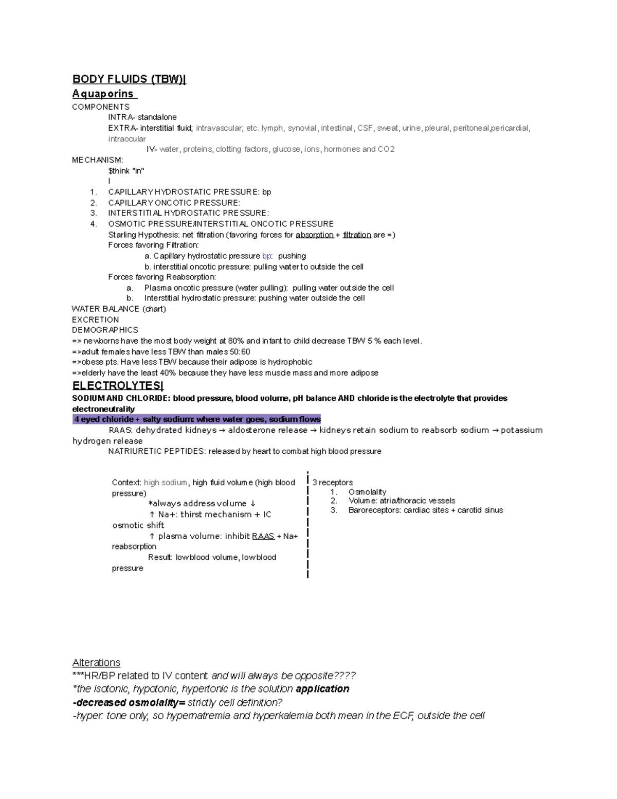 Fluid AND Electrolytes Outline - BODY FLUIDS (TBW)| Aquaporins ...