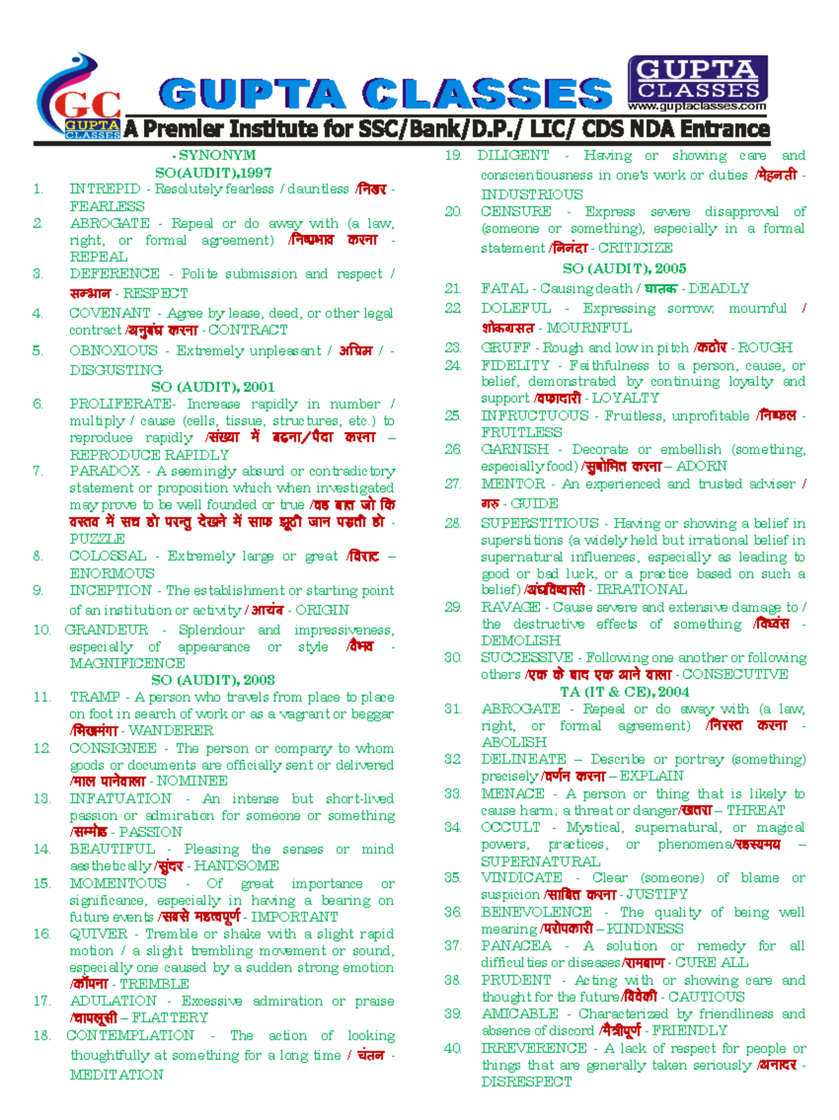Synonyms - Important for everyone - SYNONYM SO(AUDIT), 1. INTREPID ...