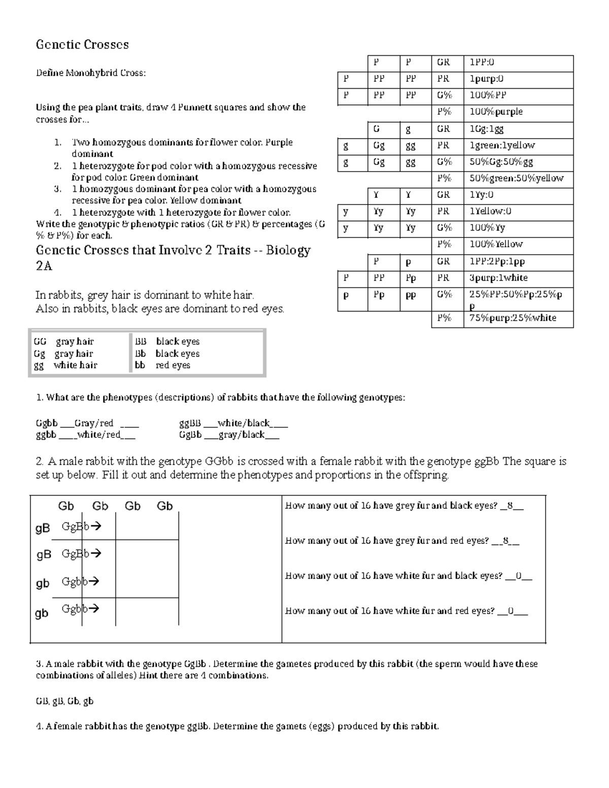 Genetics Crosses Answers - Genetic Crosses Define Monohybrid Cross ...