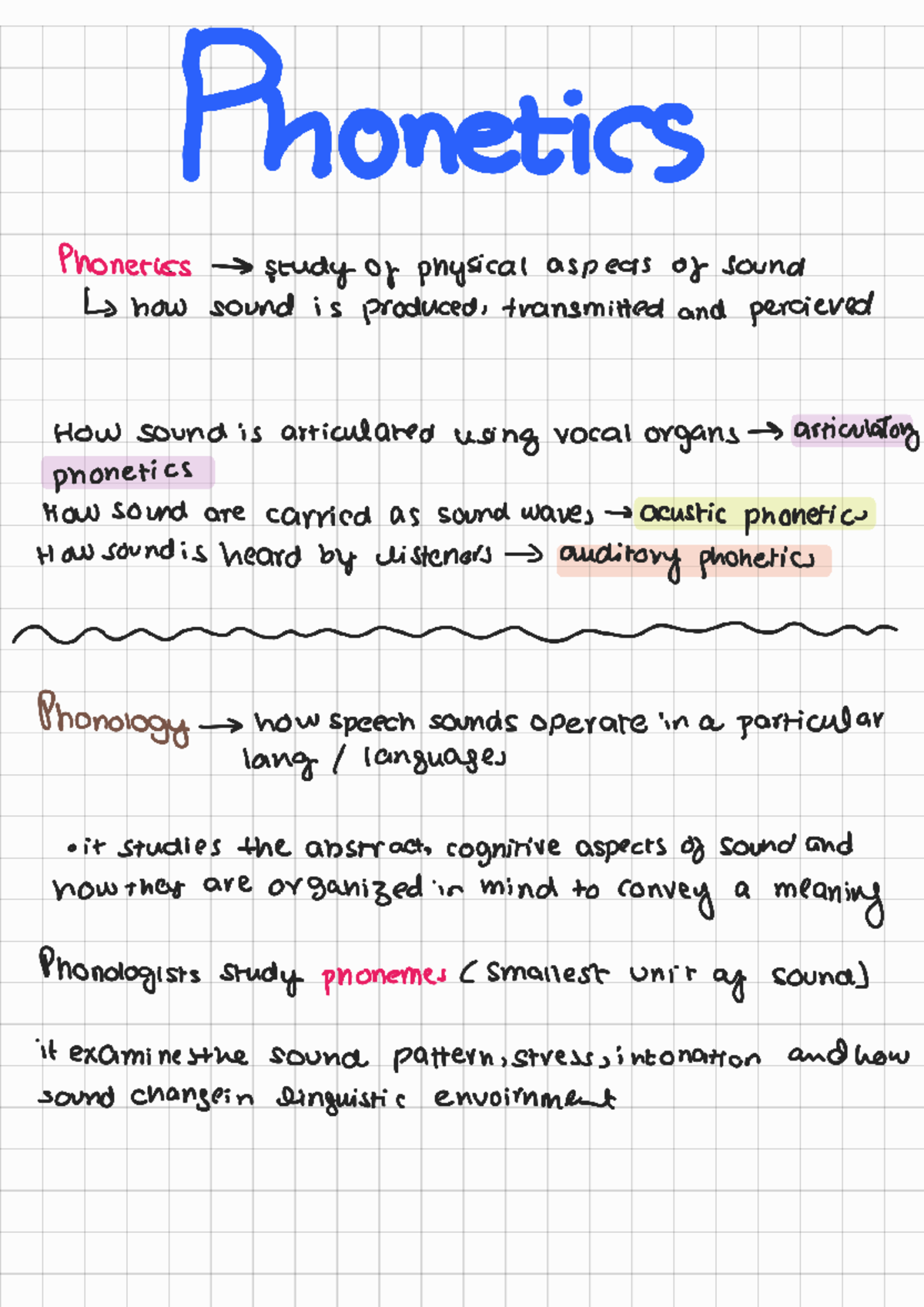 Phonetics 241102 140635 - Phonetics Phonetics study or physical aspeas ...