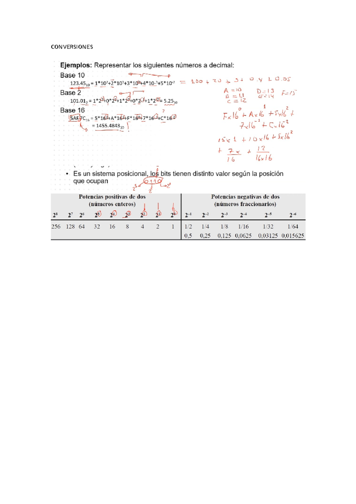 Ezzzzzzzzzzzzzamen - para examen clc - Nose que son - CONVERSIONES ...