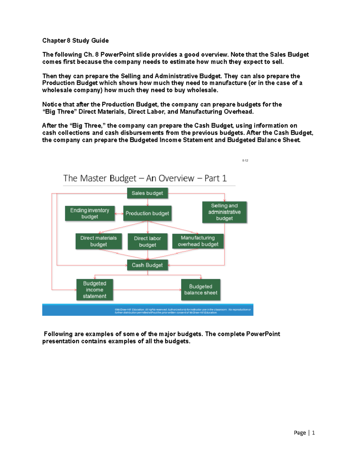 BUS1 122A Ch. 8 Study Guide - Chapter 8 Study Guide The following Ch. 8 ...
