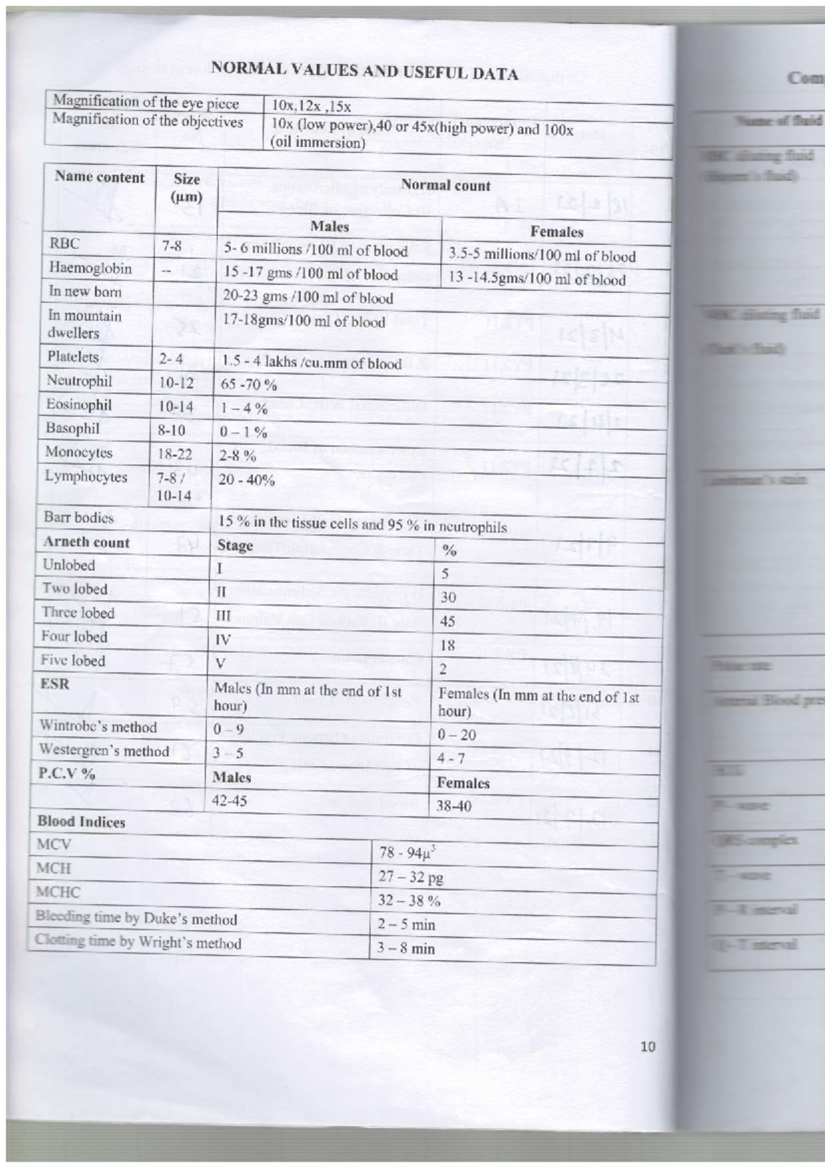 HAP SEM 1 Journal - Pharmacy - Studocu