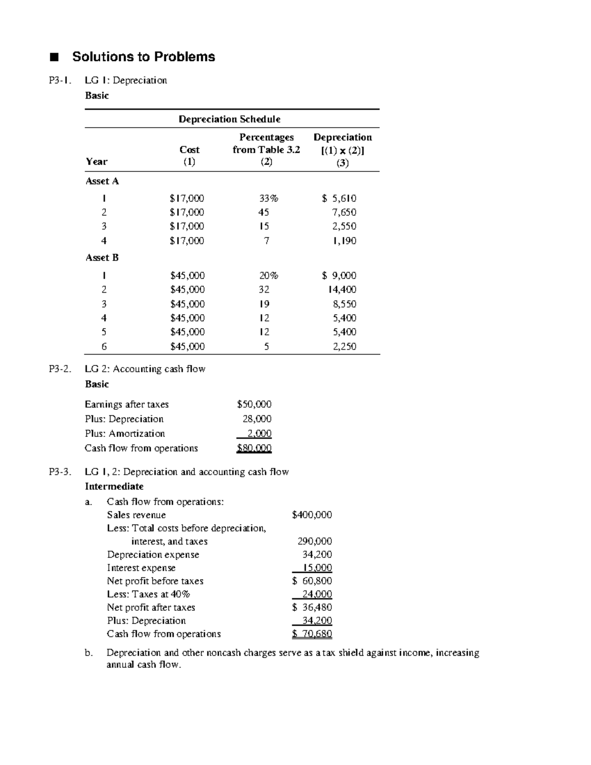Chapter 4 gitman book. financial statement. - finanzas - SENA - Studocu