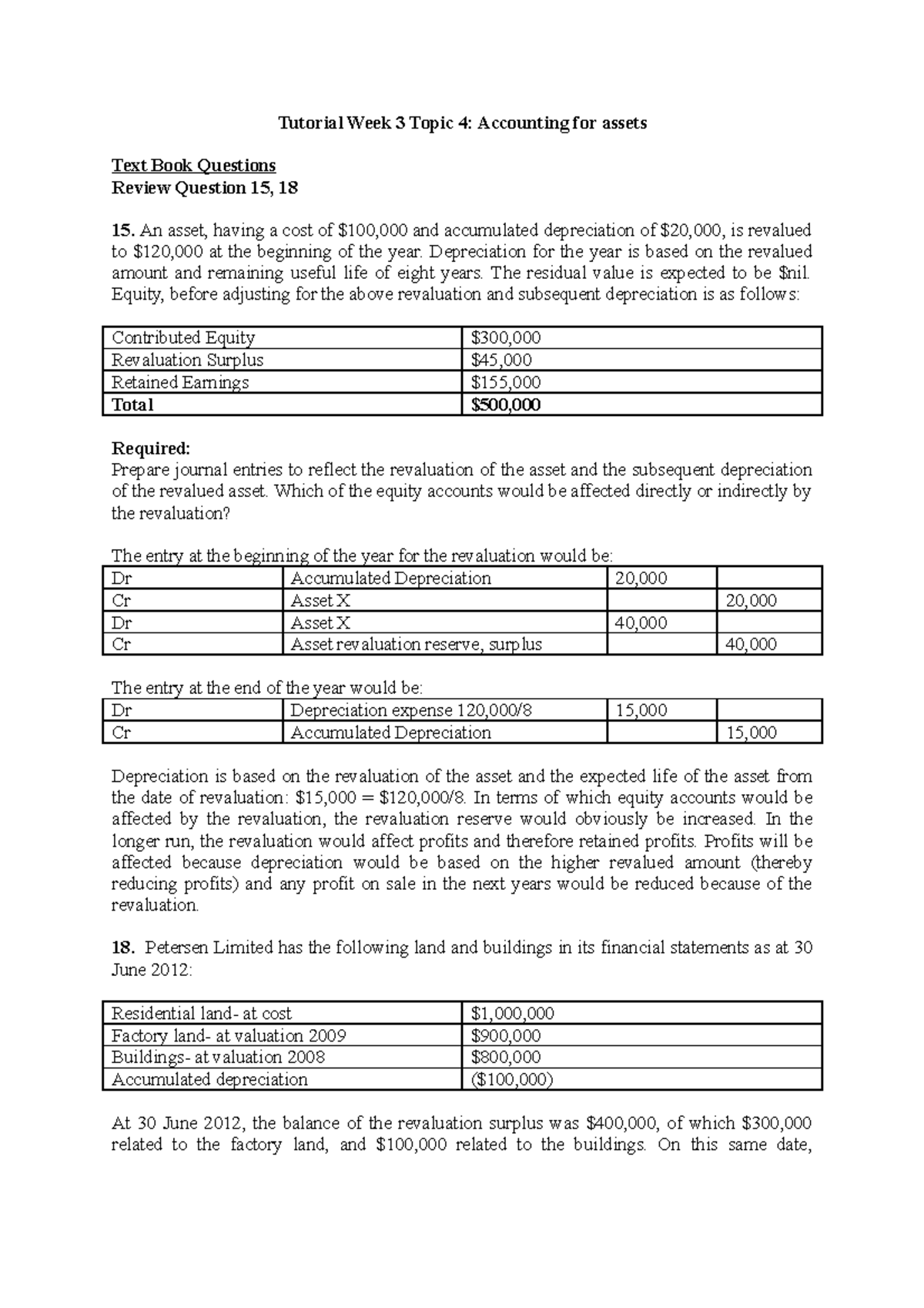 Accounting for assets - Tutorial Week 3 Topic 4 - Studocu