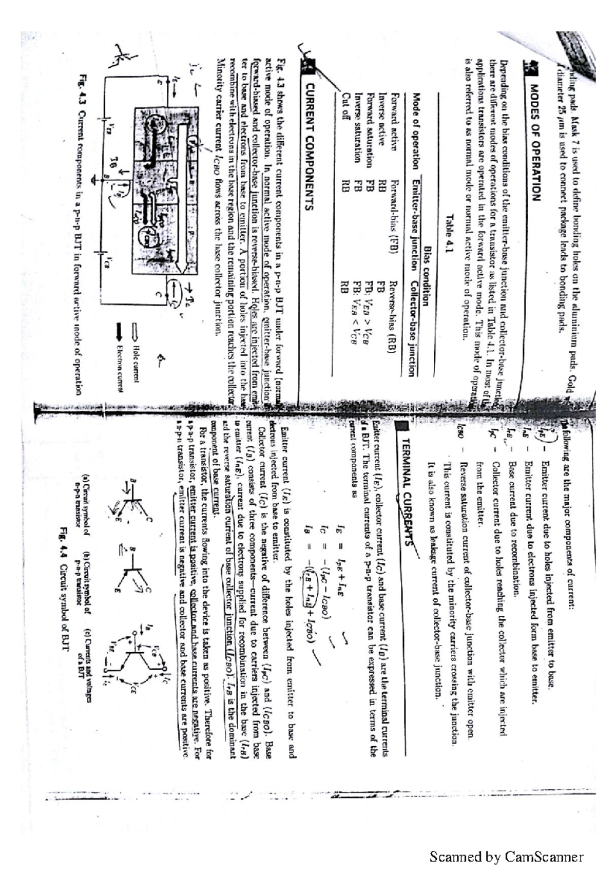 SSD Mod 5 Cec Notes SSD Btech Studocu