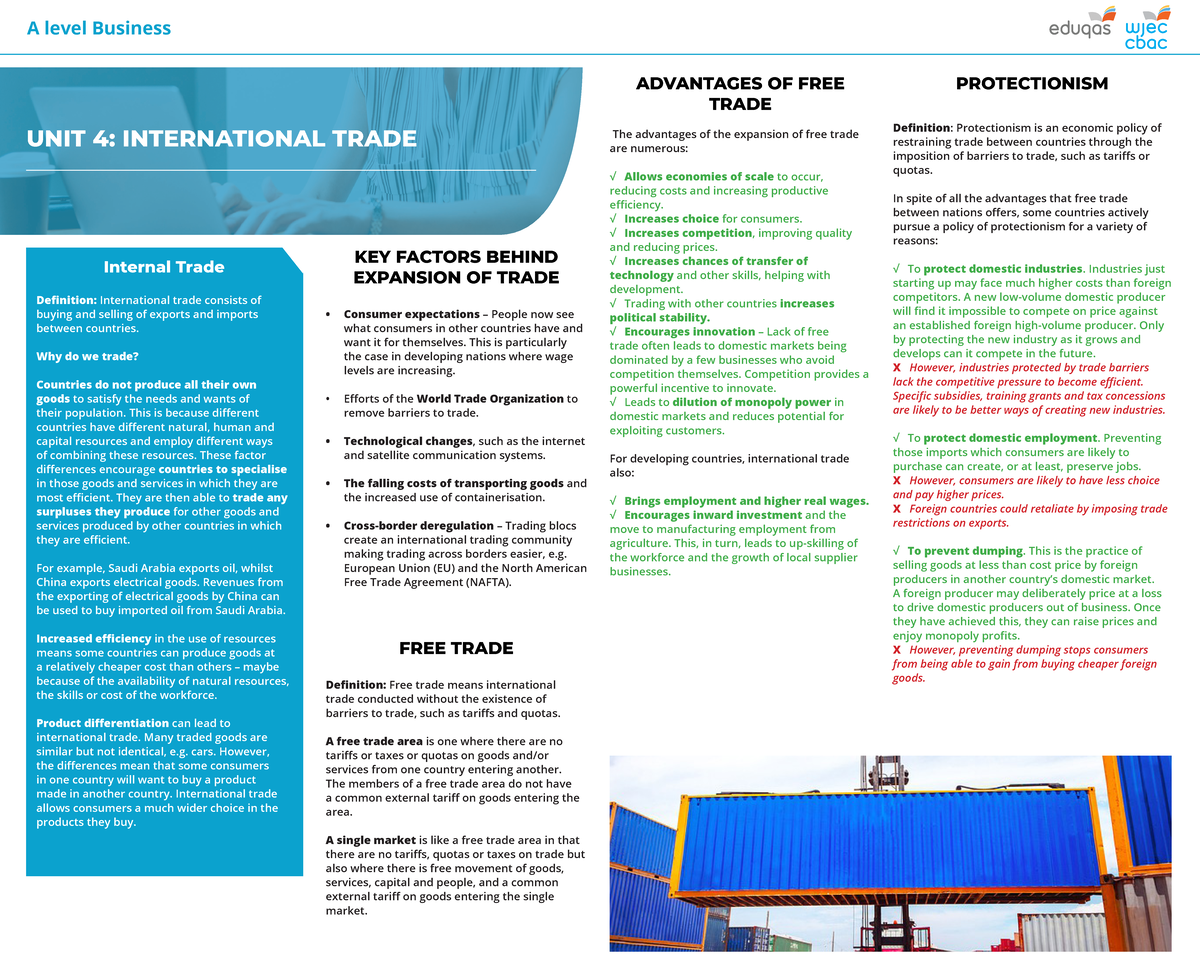 Business-a level-international-trade - UNIT 4: INTERNATIONAL TRADE ...