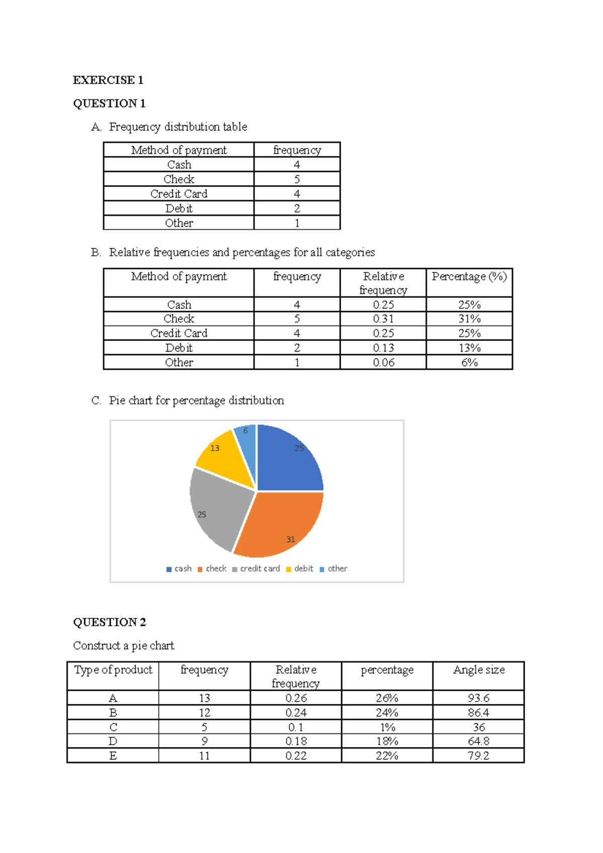 Exercise 1 SQQS1013 - CHAPTER 1 - EXERCISE 1 QUESTION 1 A. Frequency ...