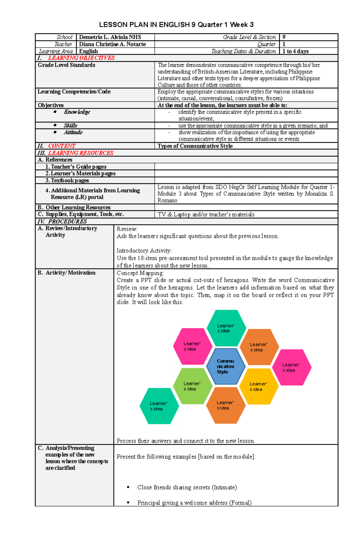 G9 Q1 Week3 Communicative Styles - LESSON PLAN IN ENGLISH 9 Quarter 1 ...
