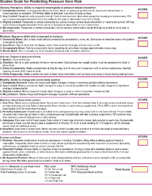 Venous Thromboembolism VTE Risk Assessment Tool - For use in adult ...