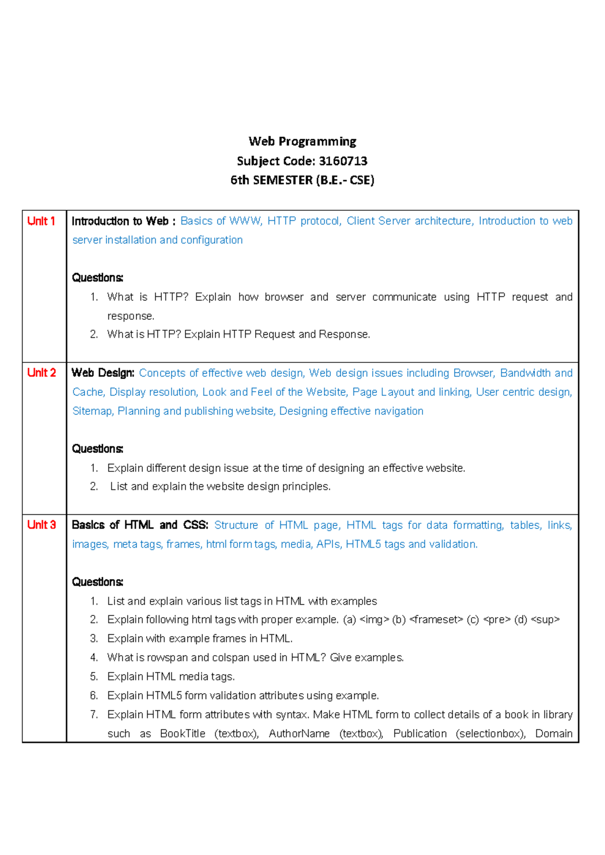 WPQBANKzdgdfbdfgdg - Web Programming Subject Code: 3160713 6th SEMESTER (B.- CSE) Unit 1 - Studocu