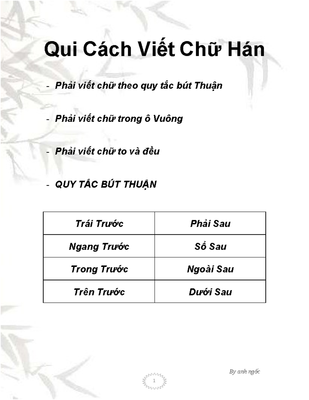 1 - 20 Bộ thủ - 20 Bộ thủ trong tiếng Hoa - By anh ngốc Qui C￿ch Vi𿿿t Ch񯿿 H￿n Phải viết chữ theo ...